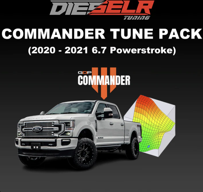 2020-2021 PowerStroke Single Tune (with tuner) -DR | Speed Farm Garage