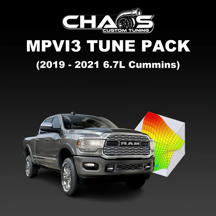Switchable Tune HP Tuners 2019-2021 CMF -Chaos | Speed Farm Garage